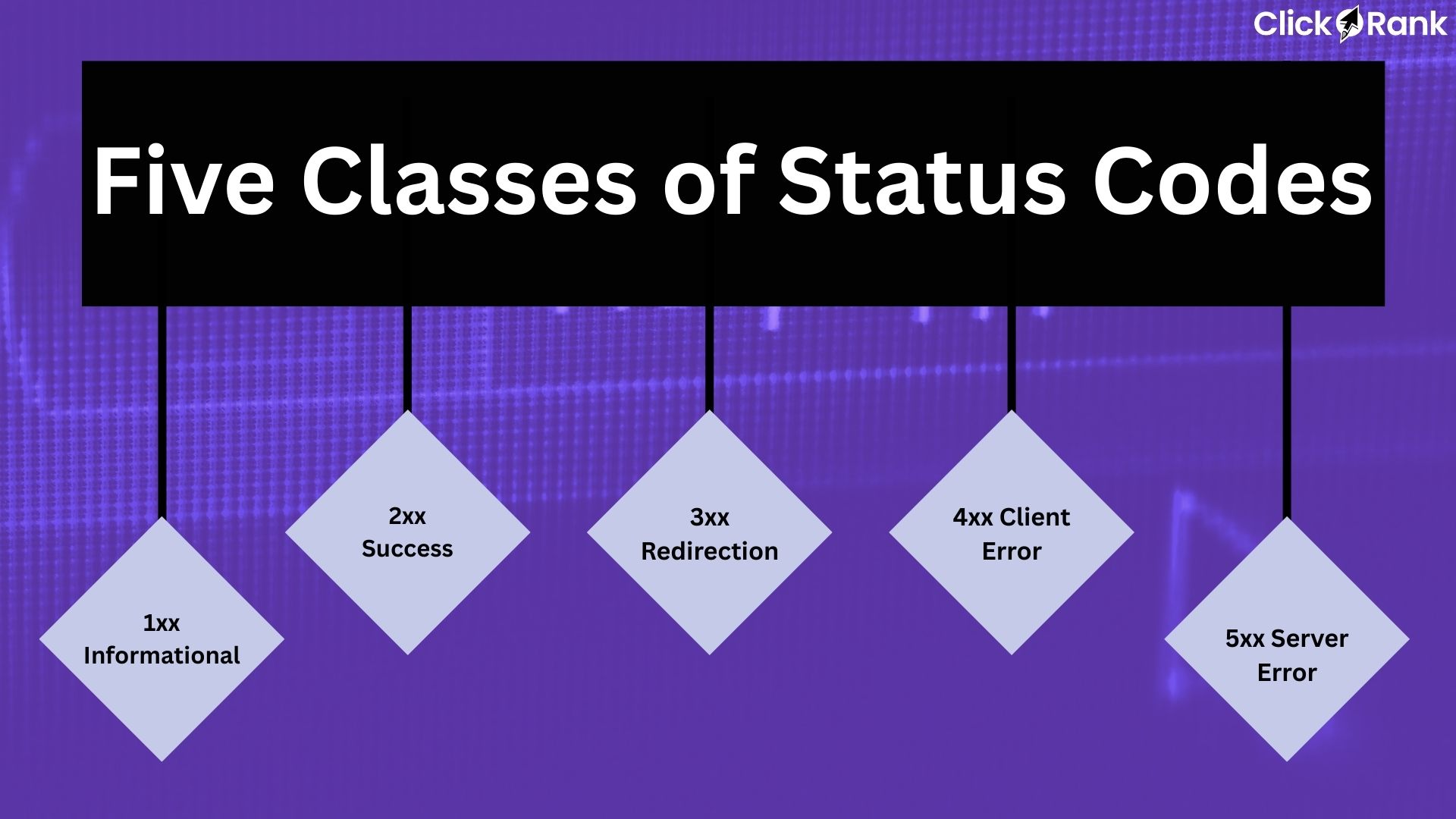 HTTPS Status Codes 2025: What’s Their SEO Impact & Fix?